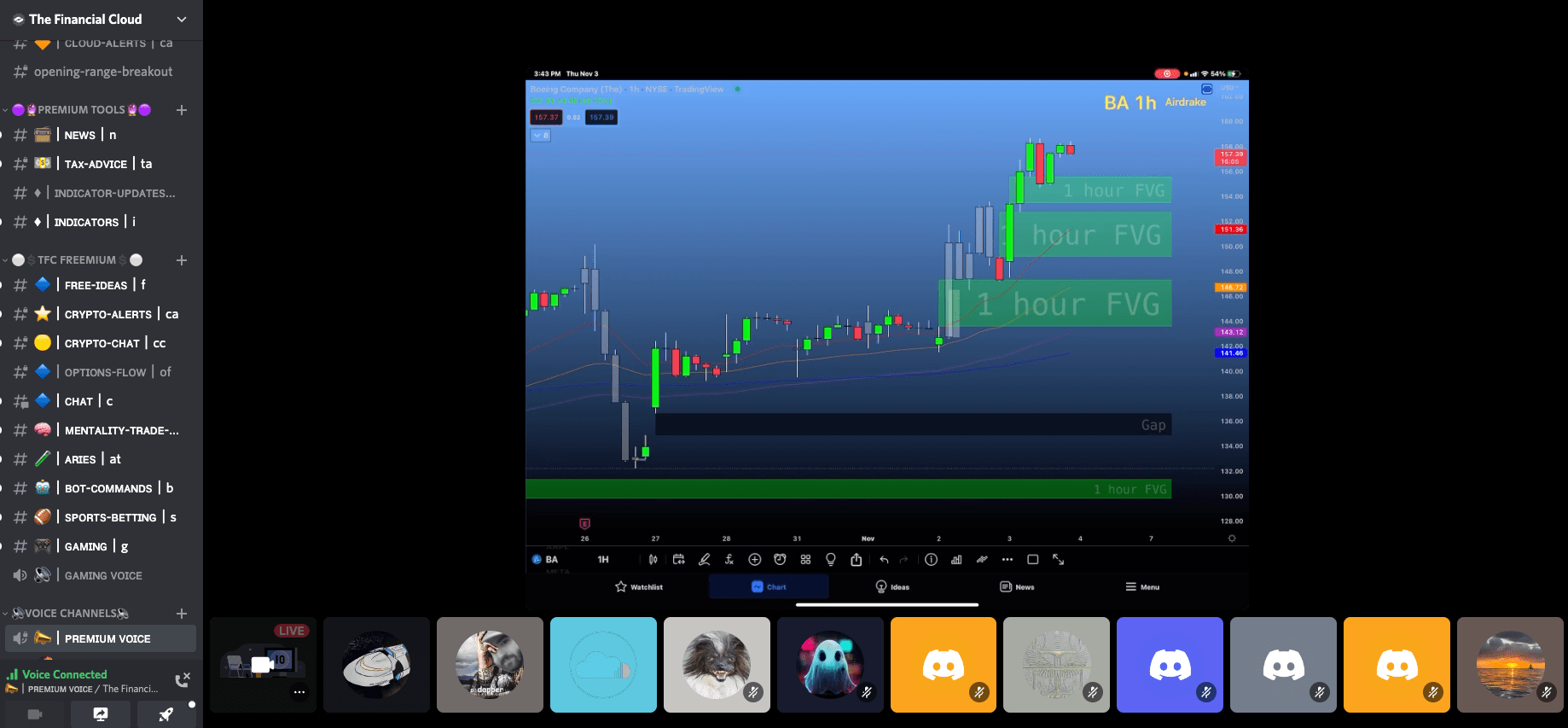 What is Discord - The Financial Cloud