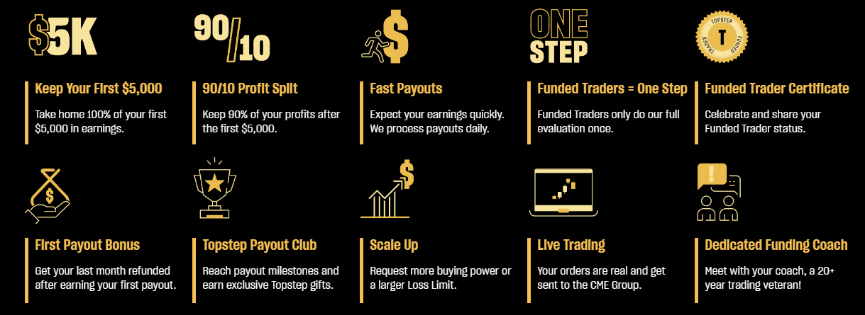 Topstep - The Financial Cloud