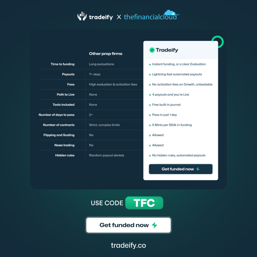 Tradeify – Level Up Your Trading - The Financial Cloud